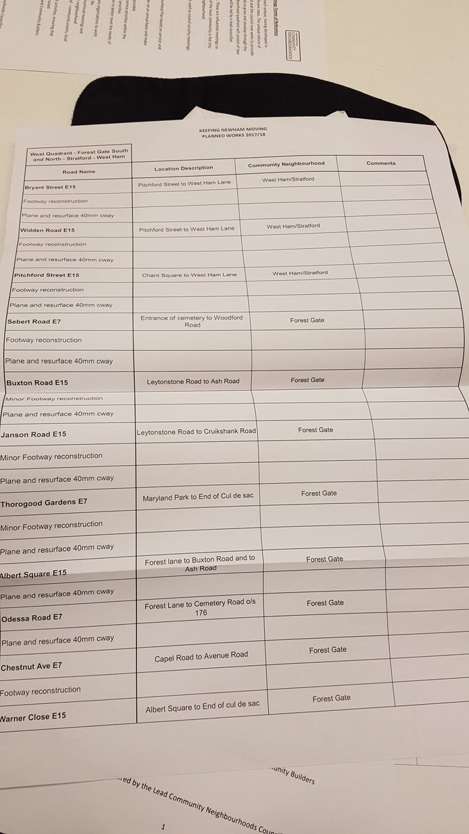 Quick updates shared on Twitter today | Forest Gate North – Rachel ...